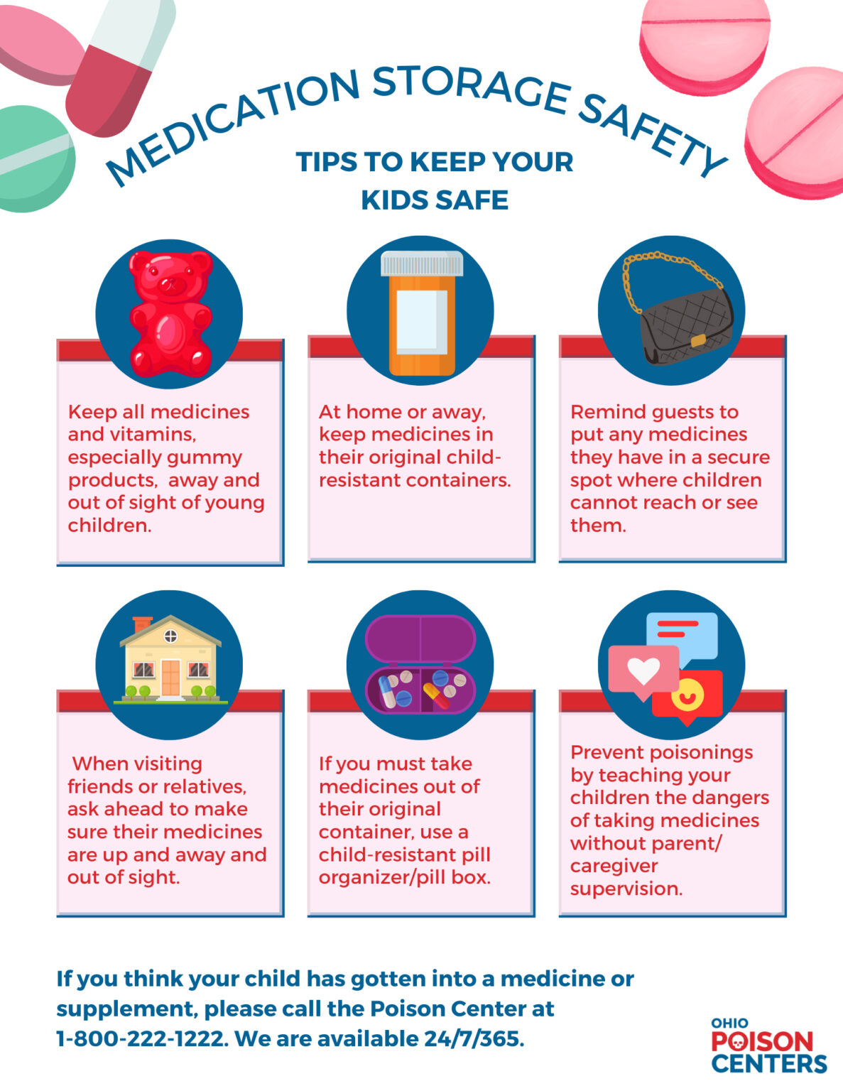 Medication Safety - Ohio Poison Centers