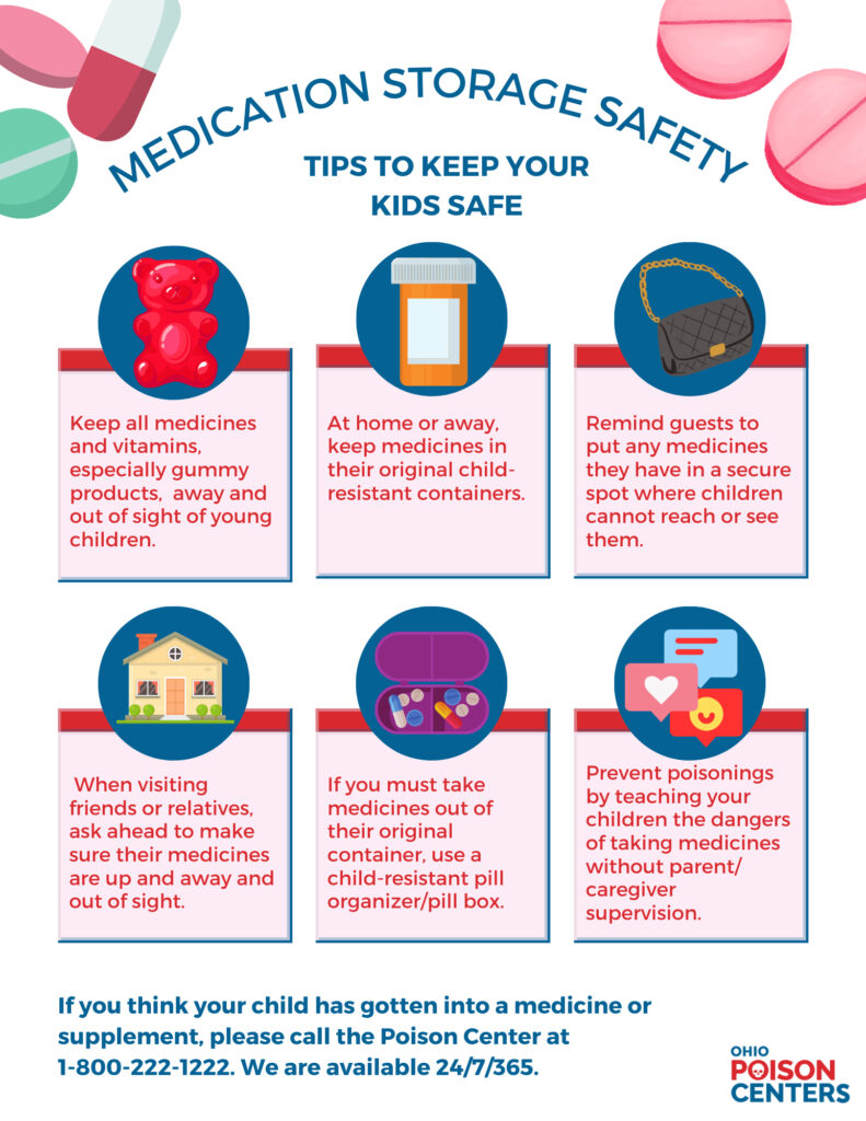 Medication Safety - Ohio Poison Centers